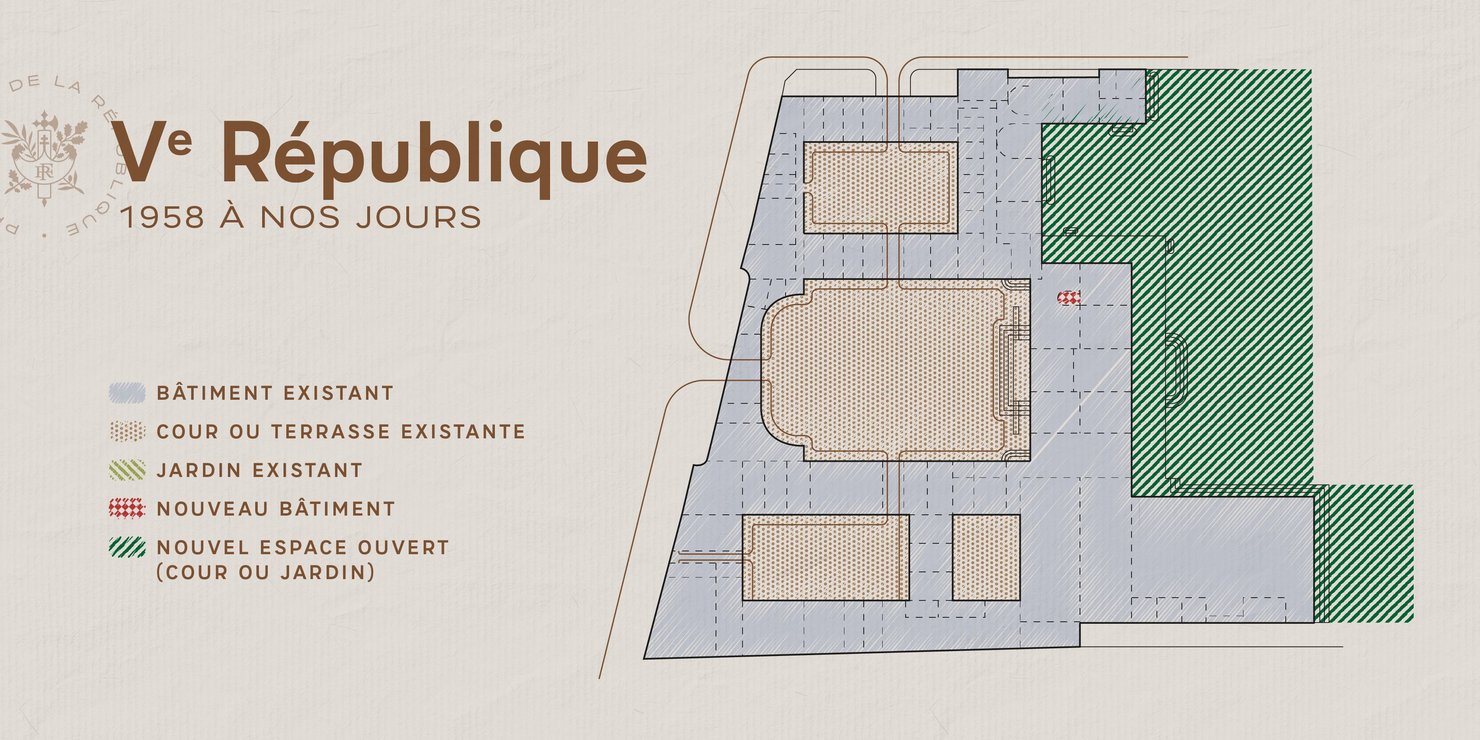 300 ans d'histoire élyséenne | Élysée